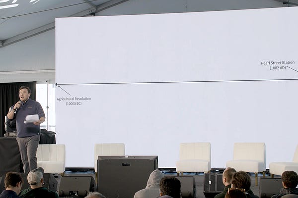 DER Task Force | Substack