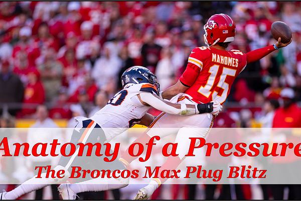 MatchQuarters | Cody Alexander | Substack