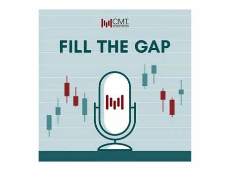Asbury Research Chart Focus | Substack