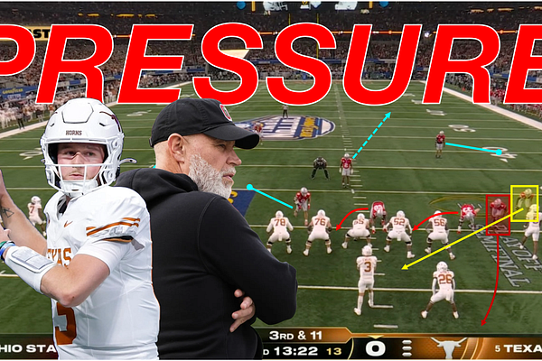 MatchQuarters | Cody Alexander | Substack