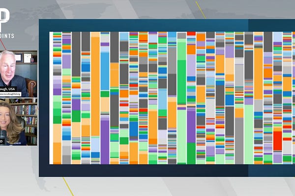 FOCAL POINTS (Courageous Discourse) | Peter A. McCullough, MD, MPH | Substack