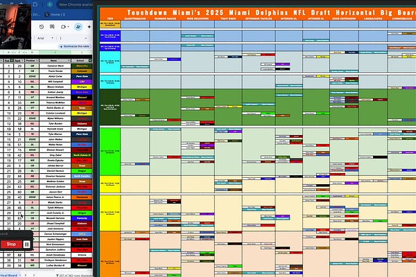 Touchdown, Miami! | Kyle Crabbs | Substack