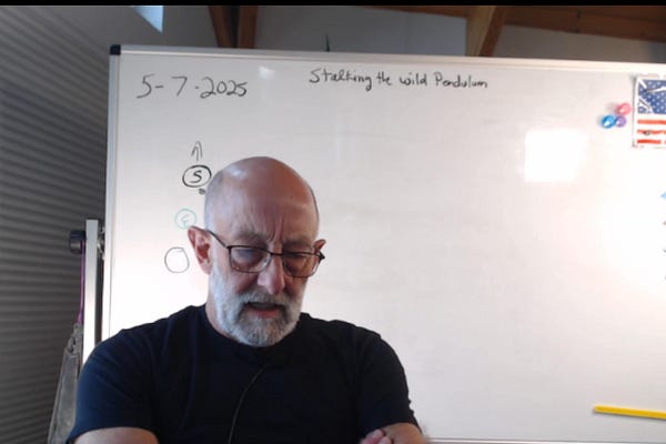 clif’s Newsletter Podcast | clif high | Substack