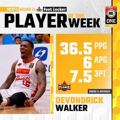 NBL1 Finals Preview - by Matt Hickey - The Pick and Roll