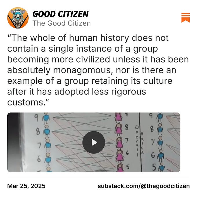 Good Citizen on Substack: "“The whole of human history does not contain ...