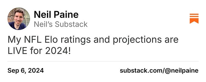Neil Paine on Substack: "My NFL Elo ratings and projections are LIVE for 2024! https://open ...