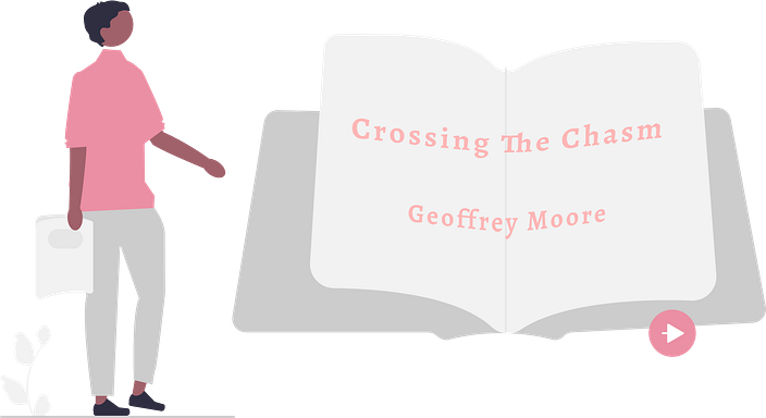 Anchor | Apoorva Kumar | Substack