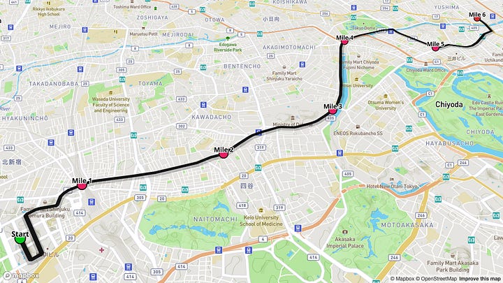 The 2025 Tokyo Marathon Course Guide - Imperial Edition (Miles & Feet)