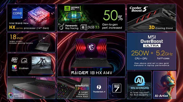 MSI announces three powerful 18-inch gaming laptops at CES 2024