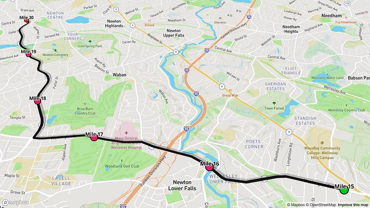 The 2025 Boston Marathon Course Guide - Imperial Edition (Miles & Feet)