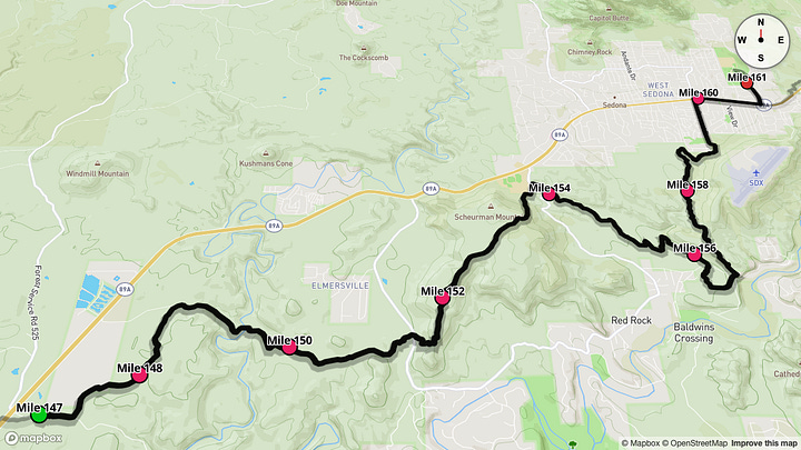 The 2025 Cocodona 250 Course Guide - Imperial Edition (Miles & Feet)