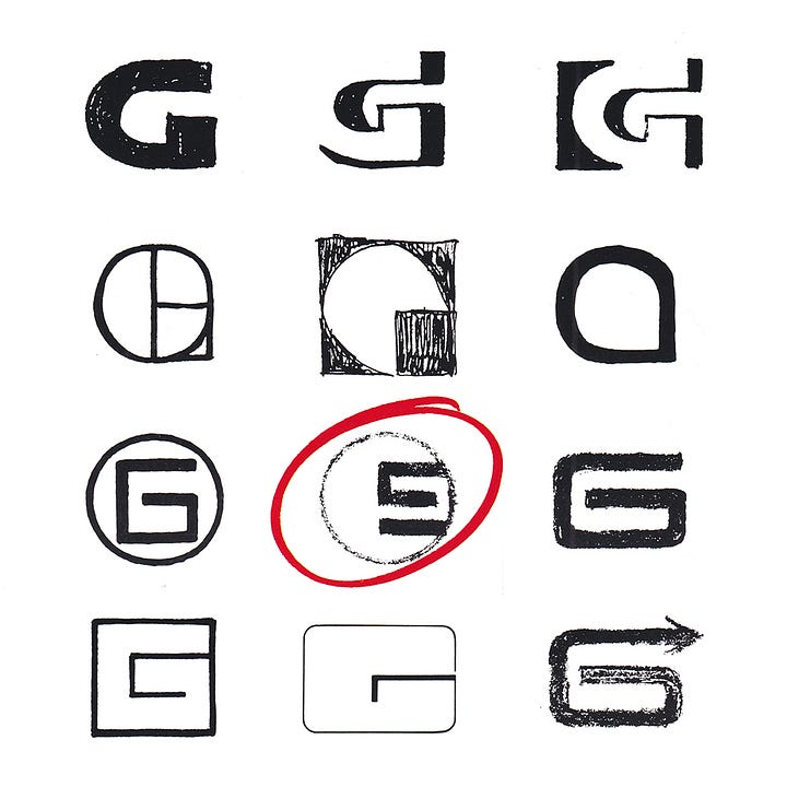 Gillette, 1970 – Logo Histories - by Richard Baird