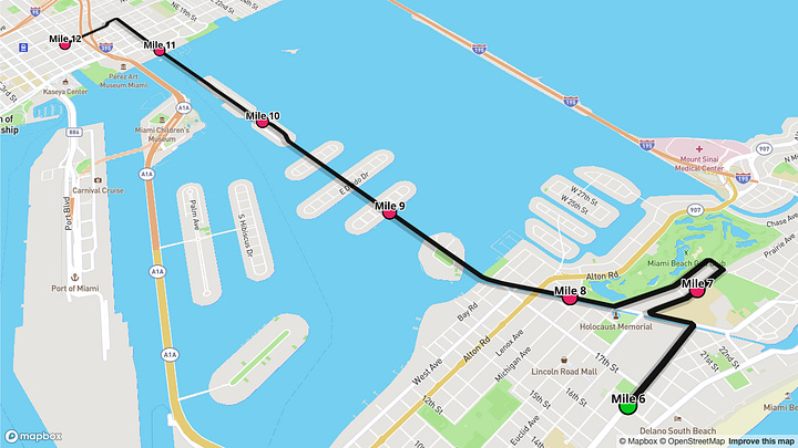The 2025 Miami Marathon Course Guide