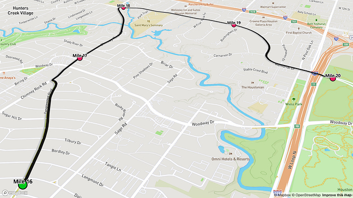 The 2025 Chevron Houston Marathon Course Guide