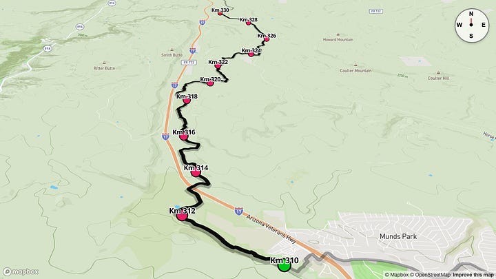 The 2025 Cocodona 250 Course Guide - Metric Edition (Kilometers & Meters)