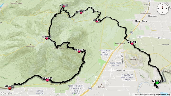 The 2025 Cocodona 250 Course Guide - Imperial Edition (Miles & Feet)