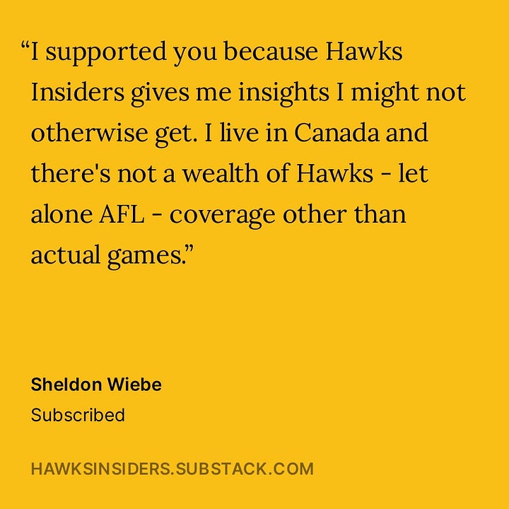 Reflections on 2023 - Hawks Insiders