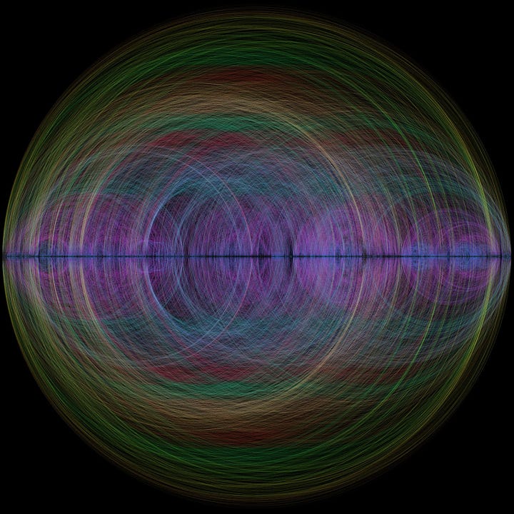 What is a Teleological Object? - by Gryphon