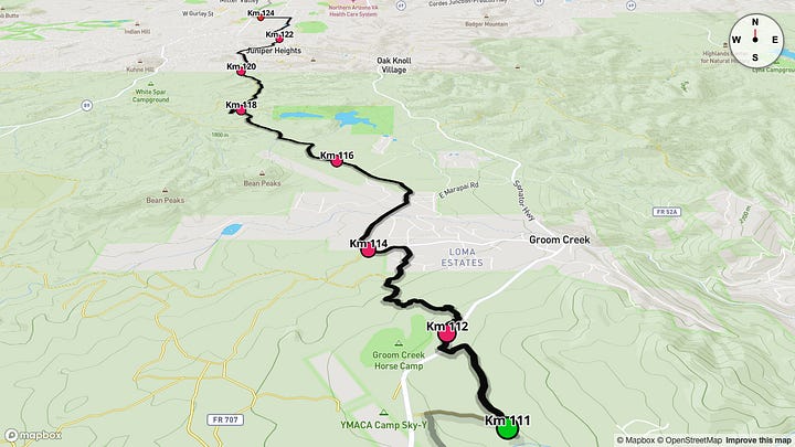 The 2025 Cocodona 250 Course Guide - Metric Edition (Kilometers & Meters)