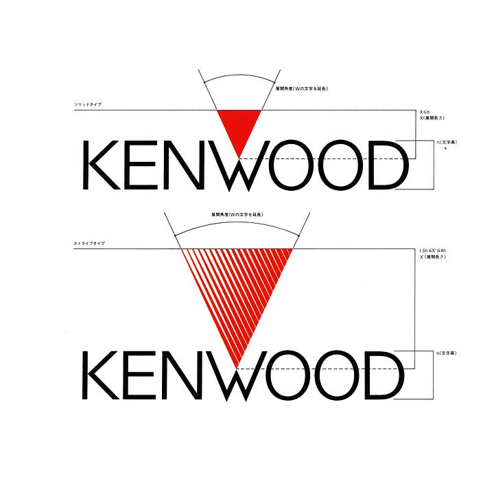 Uncovering the story behind the Kenwood Logo Design – Logo Histories