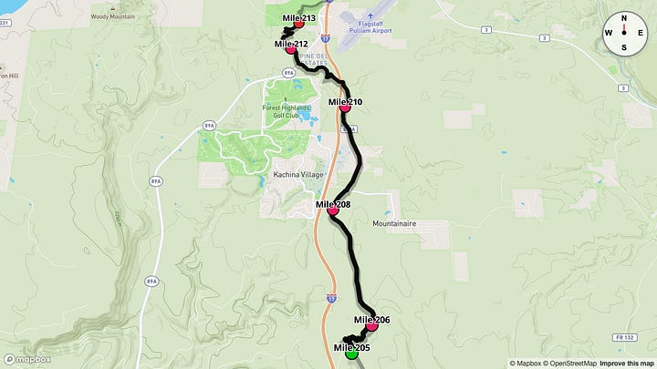 The 2025 Cocodona 250 Course Guide - Imperial Edition (Miles & Feet)