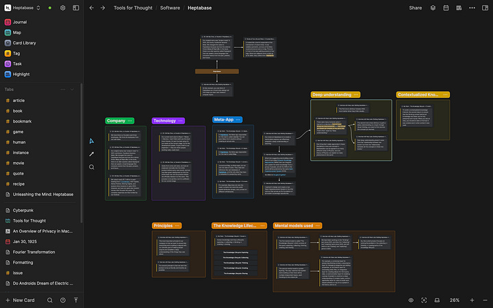 Unleashing the Mind: Heptabase - by Alexander Rink