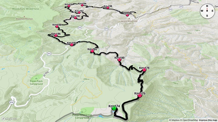 The 2025 Cocodona 250 Course Guide - Metric Edition (Kilometers & Meters)