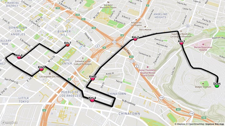 The 2025 Los Angeles Marathon Course Guide - Metric Edition (Kilometers ...