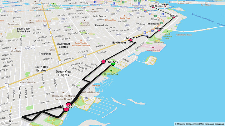 The 2025 Miami Marathon Course Guide