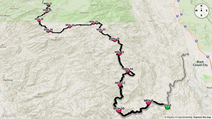 The 2025 Cocodona 250 Course Guide - Imperial Edition (Miles & Feet)