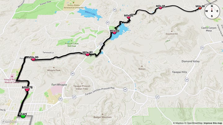 The 2025 Cocodona 250 Course Guide - Imperial Edition (Miles & Feet)