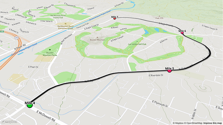 The 2025 Mesa Marathon Course Guide - by Dakota Reese Brown