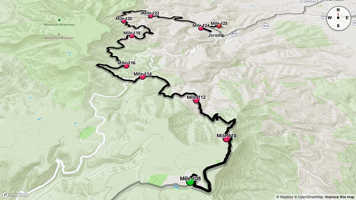 The 2025 Cocodona 250 Course Guide - Imperial Edition (Miles & Feet)