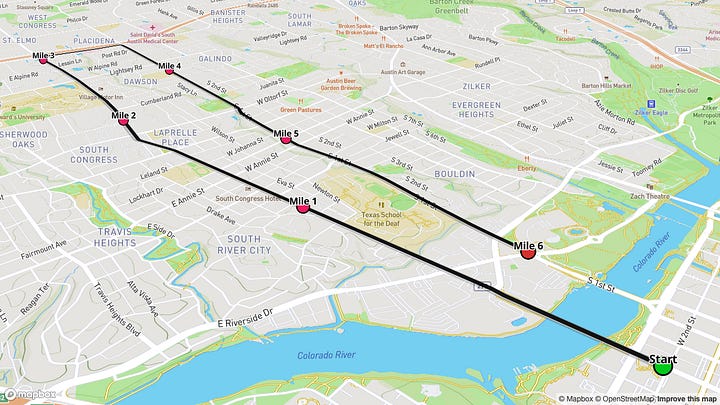 The 2025 Austin Marathon Course Guide