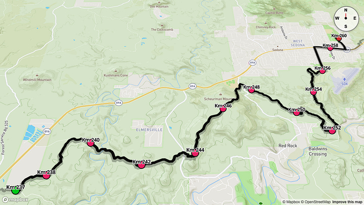 The 2025 Cocodona 250 Course Guide Metric Edition Kilometers Meters
