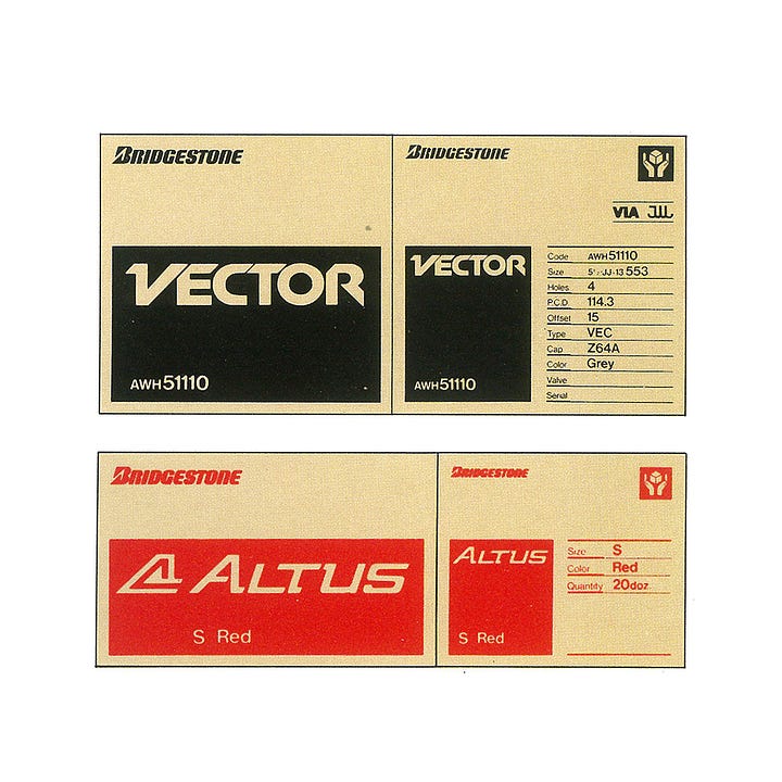 Discover the story of the Bridgestone logo – Logo Histories