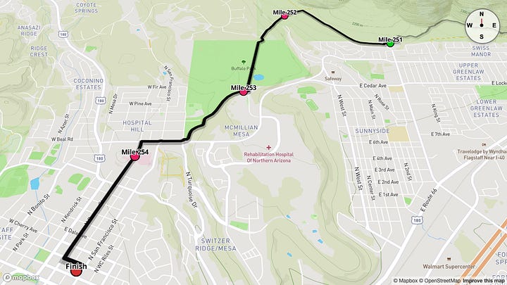 The 2025 Cocodona 250 Course Guide - Imperial Edition (Miles & Feet)