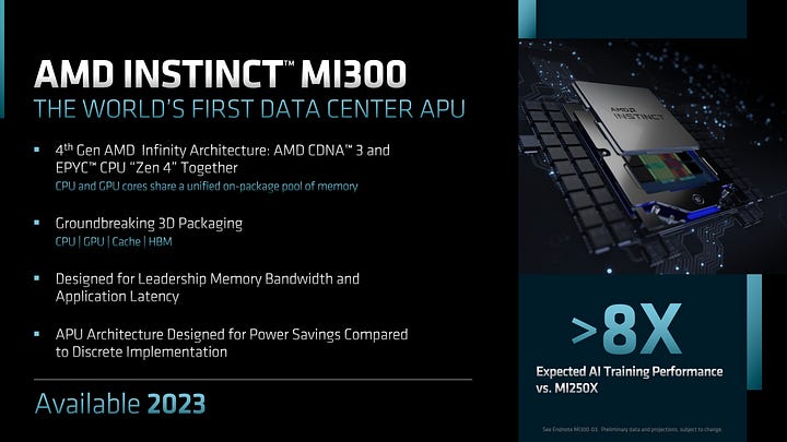 How Nvidia S Cuda Monopoly In Machine Learning Is Breaking Openai Triton And Pytorch 2 0