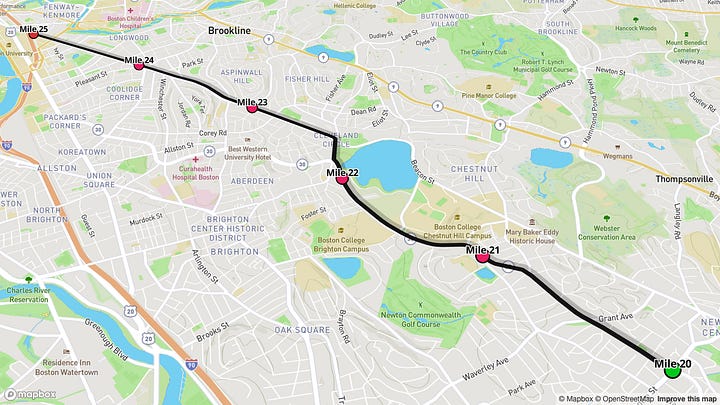 The 2025 Boston Marathon Course Guide - Imperial Edition (Miles & Feet)