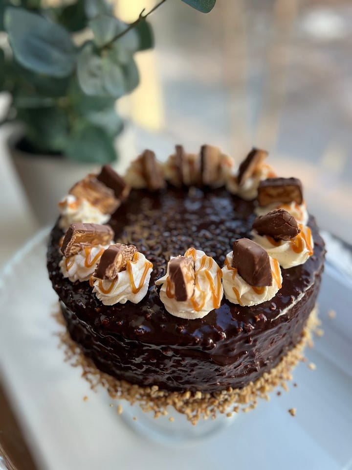 Taavi portfelli ülevaade - märts 2025 - by Taavi Ilves