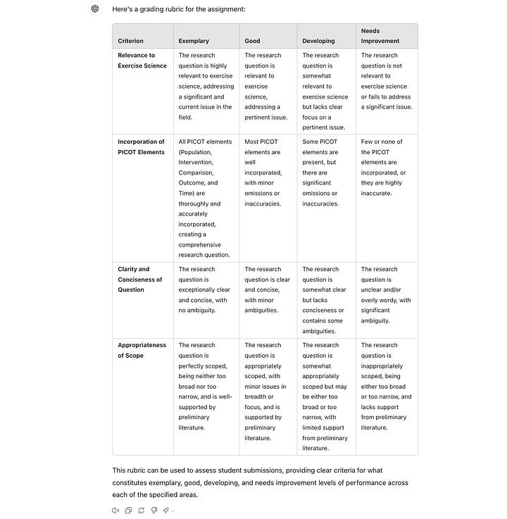 AI Rubric Generation and Canvas Importation