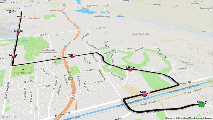 The 2025 Mesa Marathon Course Guide - by Dakota Reese Brown