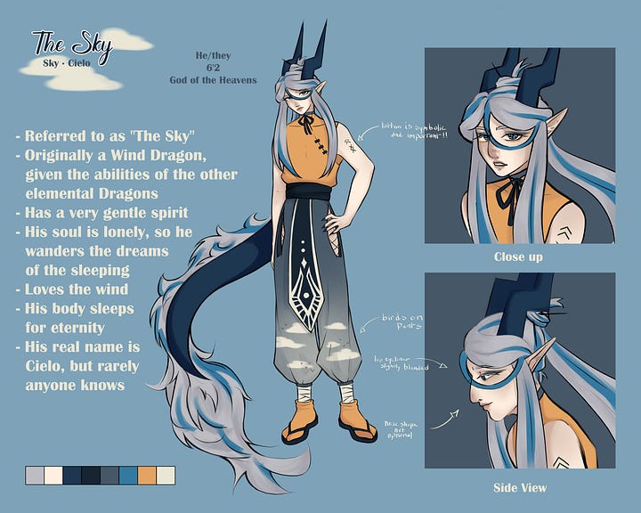 Small Guide For OC Reference Sheets - by AudTrico