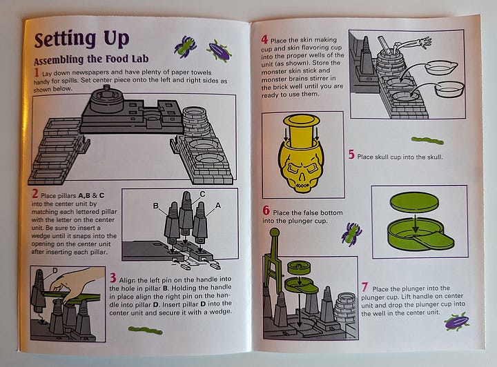 Doctor Dreadful Food Lab - The Retroist