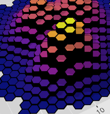 The most popular R packages for Dataviz - by Yan Holtz