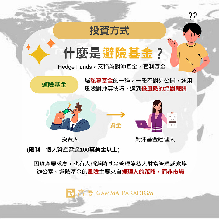 高曼 News｜電子報 - GammaParadigm’s Substack