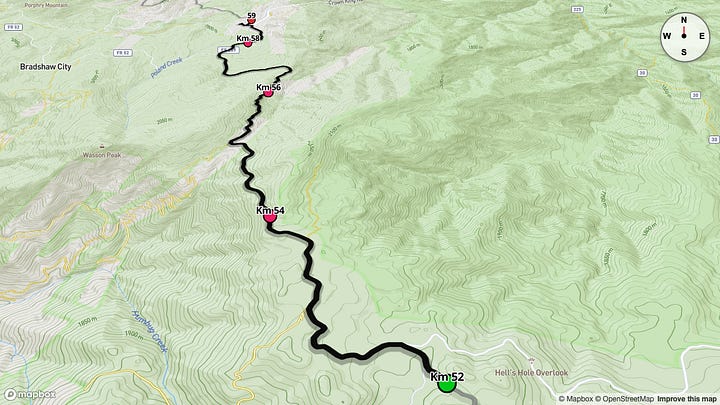 The 2025 Cocodona 250 Course Guide - Metric Edition (Kilometers & Meters)
