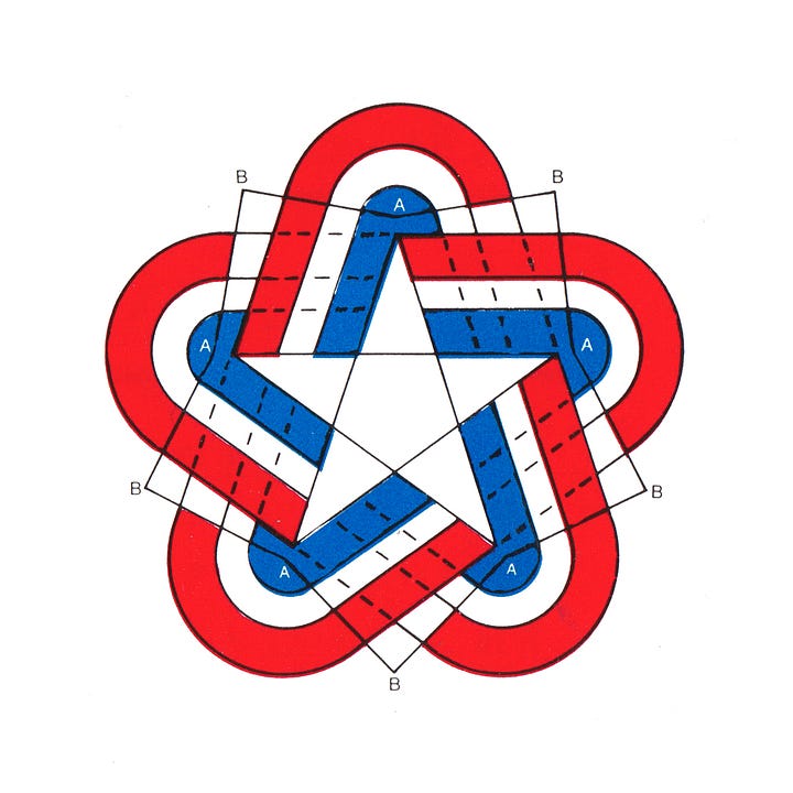 The American Revolution Bicentennial logo – Logo Histories