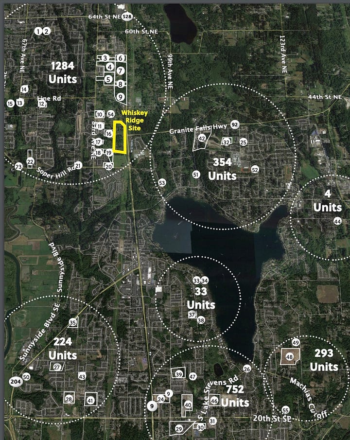 Lake Stevens Boom: Over 3,000 new homes currently in development