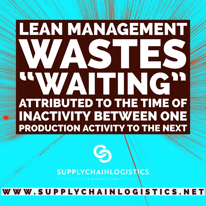 Back-to-Basics: 5 Minute Explanation “Lean Management, The 7 Wastes ...